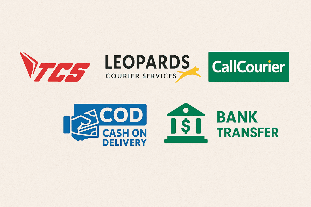 Key To BDS Medico Express 1st Year BDS Master MCQS & BCQS Past Papers | BOOKS N BEYOND